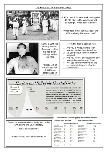 1920s USA Life for African Americans | Teaching Resources