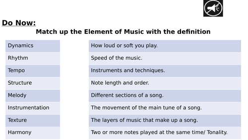 Year 7 Drumming Lesson 1 | Teaching Resources