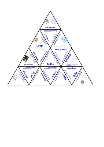 KS3 electricity 2 tarsia | Teaching Resources
