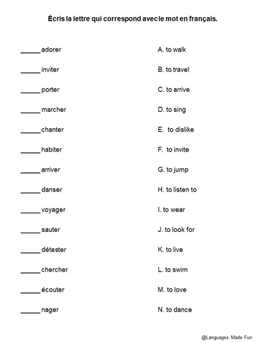 Les Verbes ER - Conjugating French "er" verbs in Present Tense ...