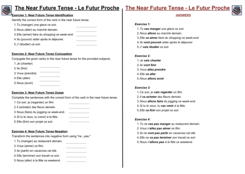 FRENCH Tenses Booklet and Writing Support | Teaching Resources