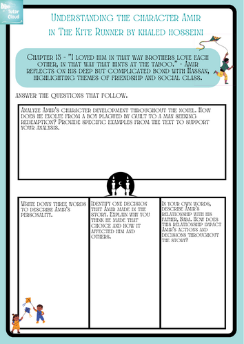 The Kite Runner by Khaled Hosseini Resource Bundle | Teaching Resources