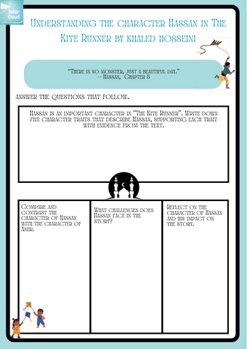 The Character Hassan - The Kite Runner by Khaled Hosseini Worksheet ...