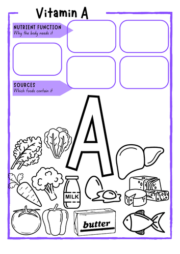 Vitamins and Minerals Worksheets | Teaching Resources