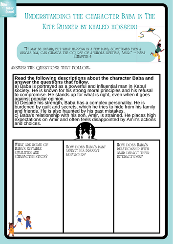The Kite Runner by Khaled Hosseini Character Worksheets Bundle ...