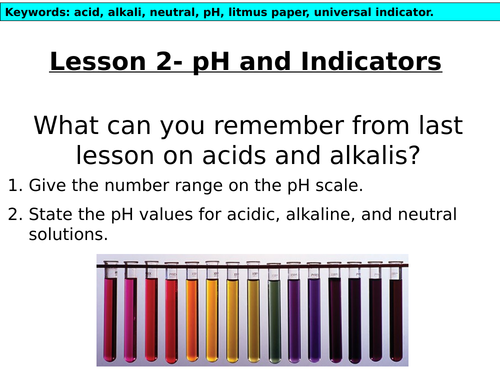 Acids and alkalis: pH and Indicators/ neutralisation | Teaching Resources