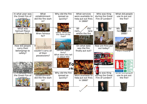 Great Fire of London flashcards | Teaching Resources