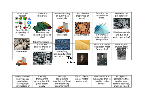 Materials flashcards | Teaching Resources