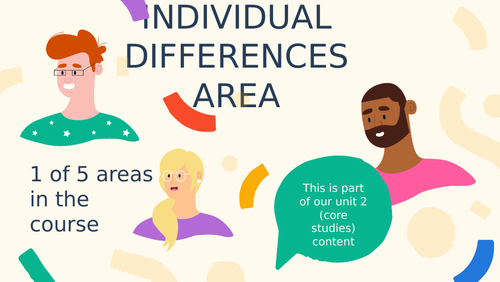 The Individual Differences Area (OCR Psychology) | Teaching Resources
