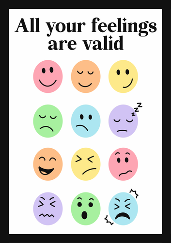 Wellbeing Display Pack | Teaching Resources