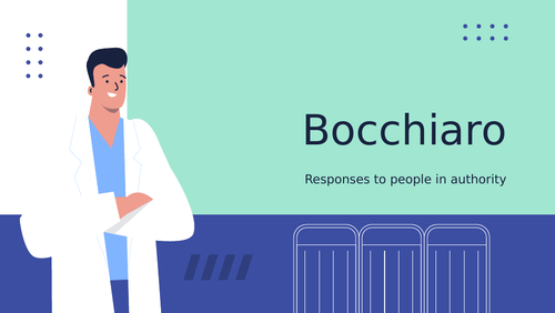 Bocchiaro's Core Study (OCR Psychology) | Teaching Resources