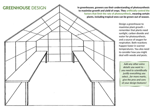 Limiting Factors and Greenhouse Design - For Section 2E Edexcel IGCSE ...