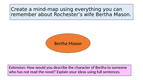 Jane Eyre Full Lesson on Bertha Mason | Teaching Resources