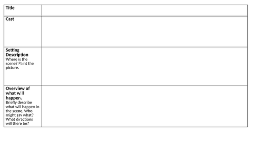 UKS2 Shackleton's Journey Playscript Unit - 2 Lessons incl. PPT ...