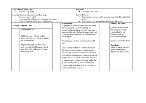 5 weeks of Tag Rugby sessions (KS2) | Teaching Resources