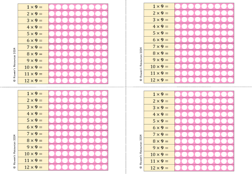 Times Tables Arrays Mat/Grids | Teaching Resources