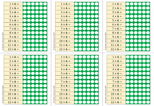 Times Tables Arrays Mat/Grids | Teaching Resources