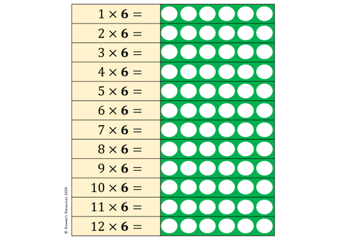 Times Tables Arrays Mat/Grids | Teaching Resources