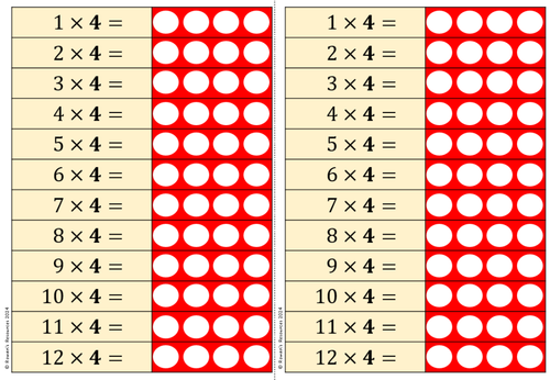 Times Tables Arrays Mat/Grids | Teaching Resources