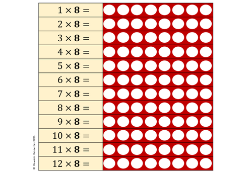 Times Tables Arrays Mat/Grids | Teaching Resources