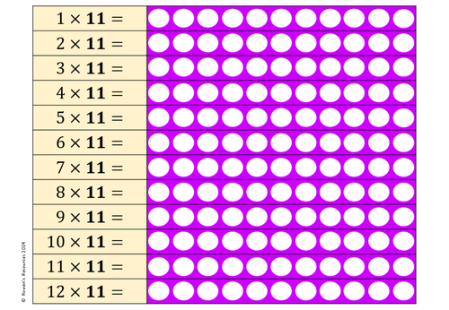 Times Tables Arrays Matgrids Teaching Resources 
