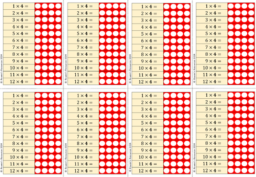 Times Tables Arrays Mat/Grids | Teaching Resources