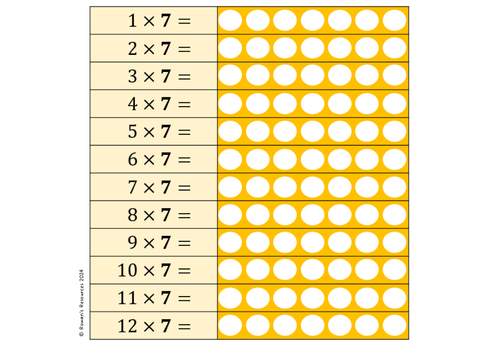 Times Tables Arrays Mat/Grids | Teaching Resources