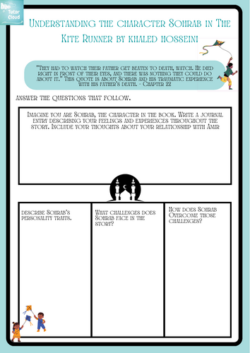 The Kite Runner by Khaled Hosseini Resource Bundle | Teaching Resources