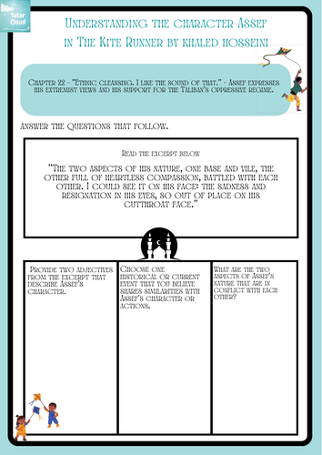 The Kite Runner by Khaled Hosseini Character Worksheets Bundle ...