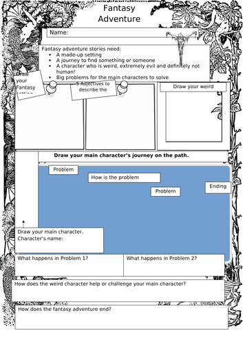 Fantasy Adventure story template | Teaching Resources