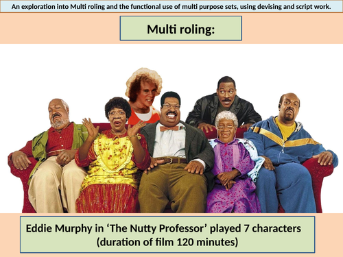 Year 8 Multi roling | Teaching Resources