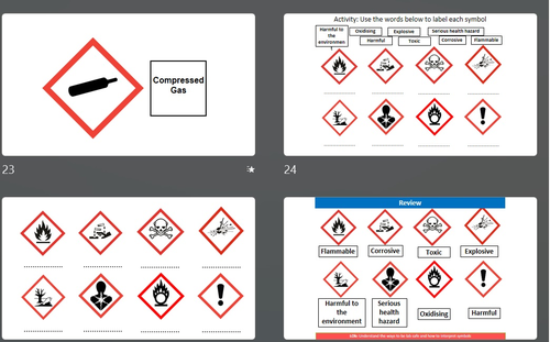 KS3 Lab safety | Teaching Resources