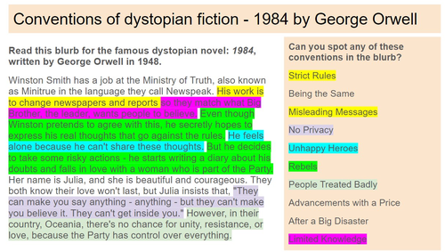Dystopian Short Stories Scheme (14 PP Lessons) | Teaching Resources