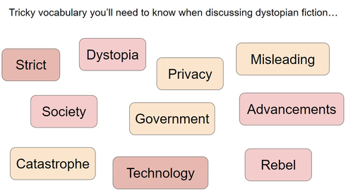 Dystopian Short Stories Scheme (14 PP Lessons) | Teaching Resources