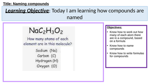 Compound names ite and ate | Teaching Resources