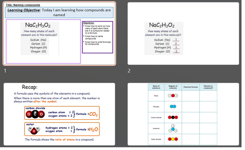 Compound names ite and ate | Teaching Resources