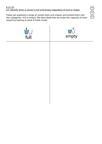 Y1 capacity - full, half full, empty | Teaching Resources