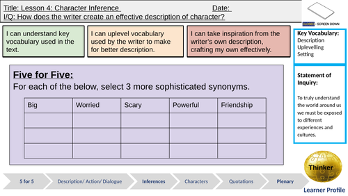 A Christmas Carol - Character Inference | Teaching Resources