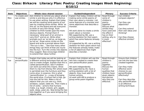 Poetry year 4 Two Weeks of Planning Magic Box Kit wright Material ...