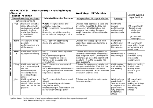 Poetry year 4 Two Weeks of Planning Magic Box Kit wright Material ...