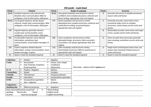 KS4 150 words task mark scheme/sheet | Teaching Resources