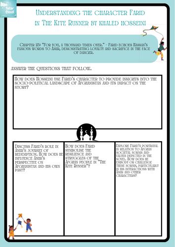 The Kite Runner by Khaled Hosseini Resource Bundle | Teaching Resources