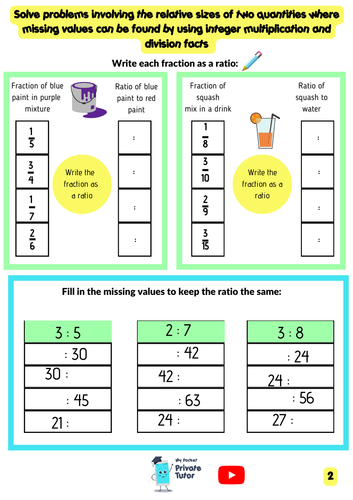 Y6 Ratio: Relative sizes of 2 quantities | Teaching Resources