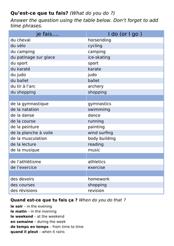 Je fais du sport - faire & jouer | Teaching Resources