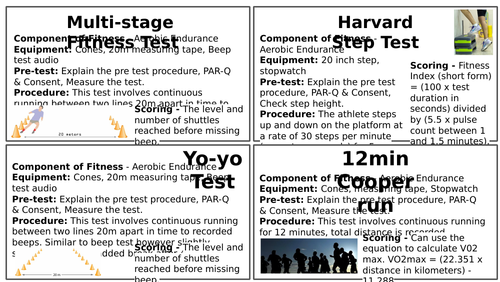 Fitness Test Revision Cards | Teaching Resources