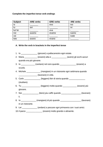 Italian - The imperfect tense | Teaching Resources