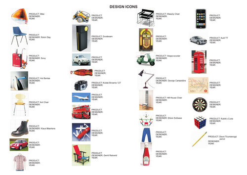 DESIGN ICONS- GCSE/ A Level | Teaching Resources