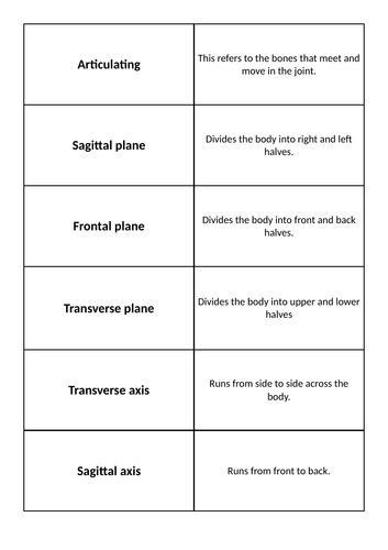 Musculoskeletal System Flash Cards (AQA - A-Level PE) | Teaching Resources