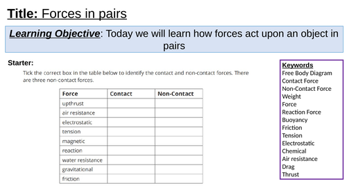 KS3 Forces in pairs | Teaching Resources