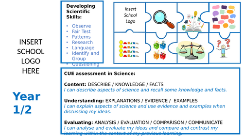 KS1 Science Knowledge Organisers (for Class Teachers or Science Subject ...